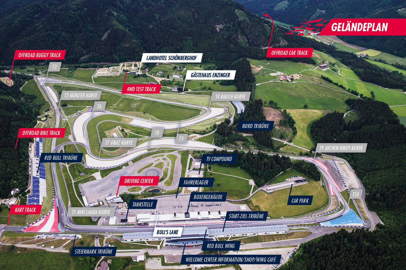 Kartbahn & Gokart Bahn Österreich | Red Bull Ring