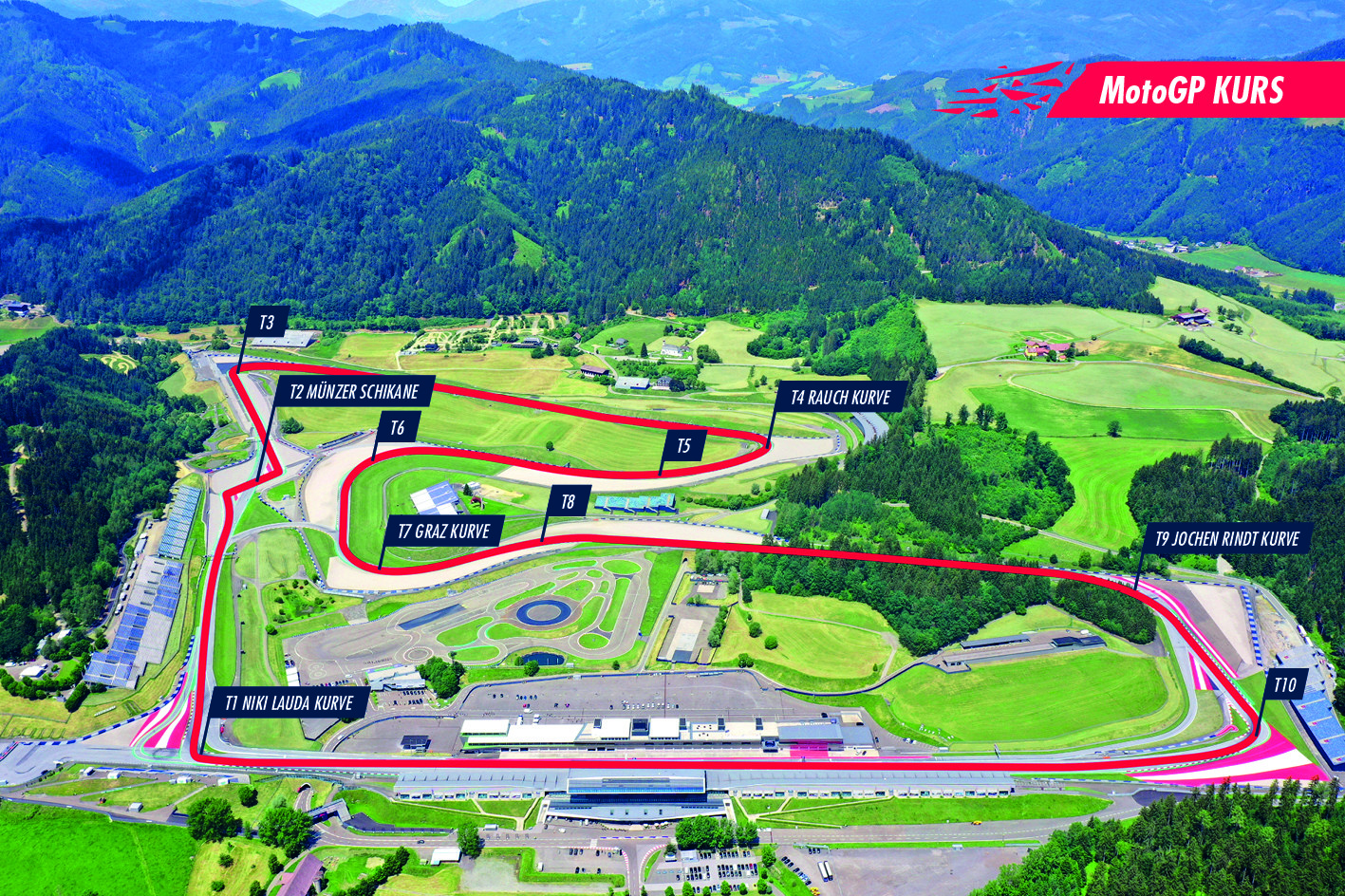 Rennstrecke fahren GP-Kurs Red Bull Ring