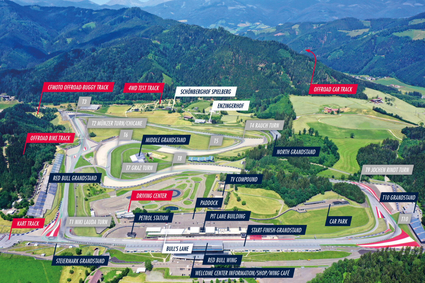 Driving Experience I Driving Center Spielberg