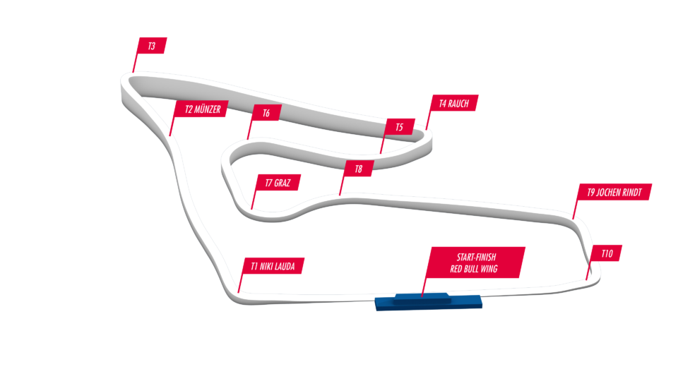 F1 Race Track Spielberg I Red Bull Ring